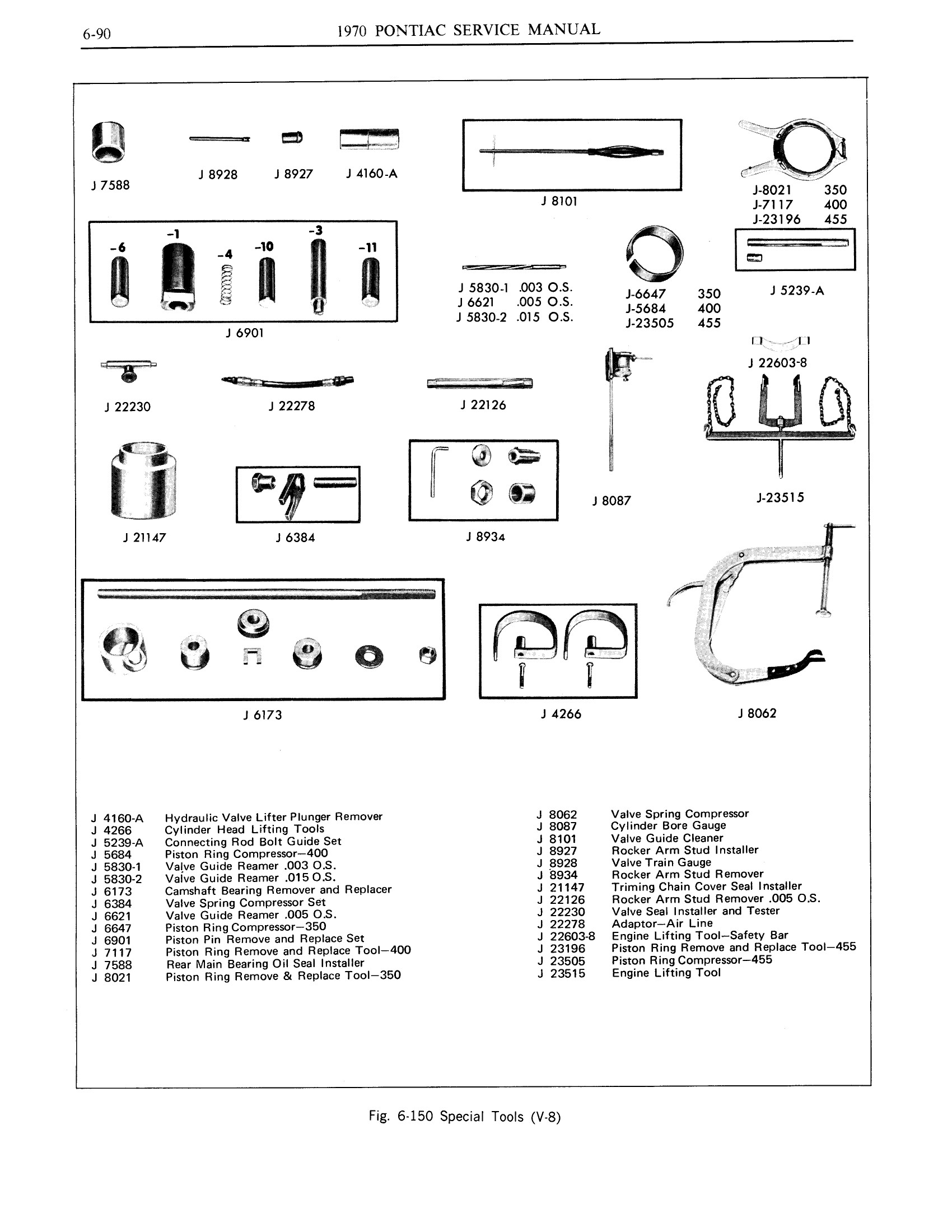 1970 Pontiac Chassis Service Manual - Engine Mechanical Page 90 of 100